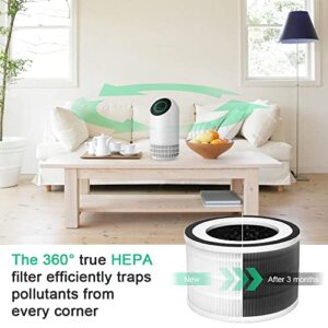 Air Purifier for Home Kitchen Office, H13 True HEPA Filter, 880ft² Coverage, 24dB Sleep Mode, Remove 99.99% Pet Odors, Dust, Pollen, Smoke, with Filter Reminder