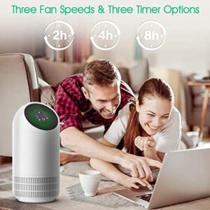 Air Purifier for Home Kitchen Office, H13 True HEPA Filter, 880ft² Coverage, 24dB Sleep Mode, Remove 99.99% Pet Odors, Dust, Pollen, Smoke, with Filter Reminder