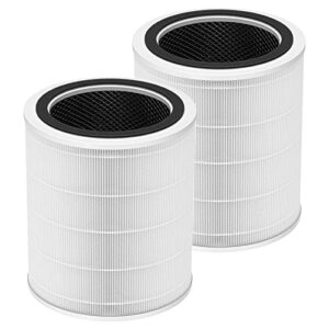 core 400s replacement filter, compatible with levoit core 400s air purifier replacement filter, high-efficiency h13 true hepa, core400s-rf, 2 pack