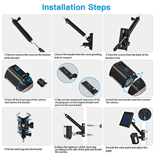 HOLACA 2-in-1 Pole Mounting Bracket for Ring Solar Panel, Spotlight Cam Pro/Plus and Stick Up Cam Battery/Wired Outdoor Mount Accessories for Ring SuperSolar Panel (Black)