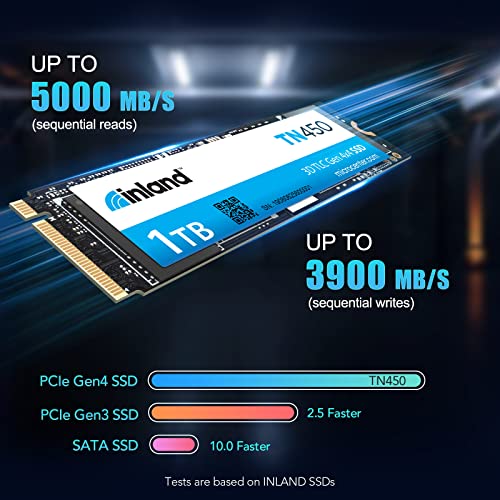 INLAND TN450 Internal Gaming PC NVMe SSD 1TB PCIe 4.0 M.2 GEN4 x 4 2280 Solid-State Drive, Up to 5,000 MB/s, 3D TLC NAND