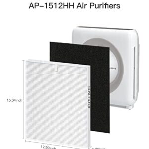 MORENTO Airmega AP-1512HH Replacement Filter for Coway, Compatible with Coway Airmega AP1512HH Air Purifier, Compared to Part #3304899, 2 HEPA Filters & 8 Carbon Filters, 2-Pack