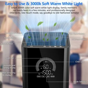 (2 Pack KJ80 Air Purifier + 1 Pack KJ150 Air Purifier Combo Purchase), Druiap Air Purifiers for Home Bedroom with H13 HEPA Air Filter, for Office,Babyroom,Living Room,Kitchen,Apartment,Ozone Free