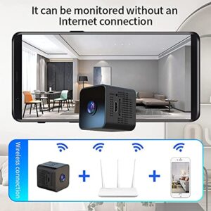 Webookers WB Hidden Camera - Spy Camera - Nanny Cam - Small Cameras for Spying - Indoor and Outdoor Camera with Night Vision - Surveillance Camera Full HD