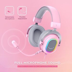 FIFINE PC Gaming Headset, USB Wired Headset with Microphone, 7.1 Surround Sound, in-Line Control, Computer RGB Over-Ear Headphones for PS4/PS5, for Streaming/Game Voice/Video-AmpliGame H6 (Pink)