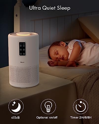 Air Purifiers for Home Large Room with Night Light up to 1076ft², VEWIOR H13 True HEPA Air Cleaner with Fragrance Sponge, Sleep Mode, Timer, Speed, Lock, for Wildfire Smoke Pet Dust Pollen Odor