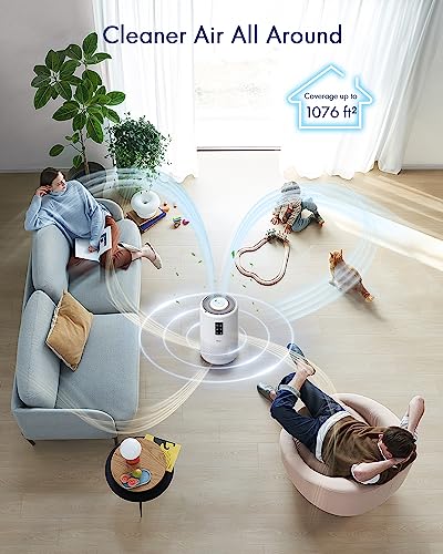 Air Purifiers for Home Large Room with Night Light up to 1076ft², VEWIOR H13 True HEPA Air Cleaner with Fragrance Sponge, Sleep Mode, Timer, Speed, Lock, for Wildfire Smoke Pet Dust Pollen Odor