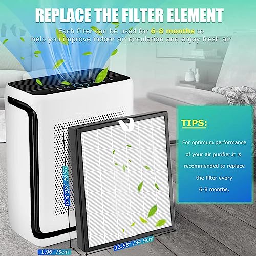 Vital 200S Replacement Filter Compatible with Levoit Vital 200S Air Puri-fier，3-in-1 H13 True HEPA Filter and High-Efficiency Activated Carbon Filter, Part # Vital 200S-RF，2 Pack，White