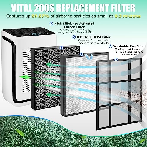 Vital 200S Replacement Filter Compatible with Levoit Vital 200S Air Puri-fier，3-in-1 H13 True HEPA Filter and High-Efficiency Activated Carbon Filter, Part # Vital 200S-RF，2 Pack，White