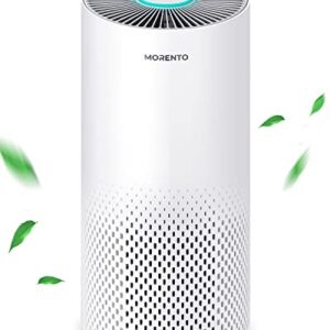 MORENTO HY4866 Air Purifiers with KILO Air Purifiers for Home Large Room，White