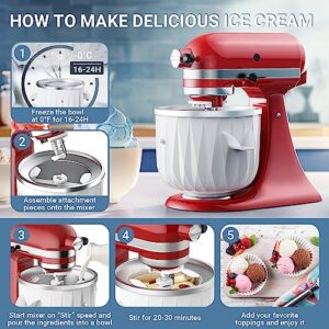 Ice Cream Attachment for Kitchenaid - 2 Quart Frozen Ice Cream & Sorbet Gelato Maker for Kitchenaid Ice Cream Maker Attachment Compatible 4.5 Qt and Larger Stand Mixers with Silicone Spatula by Cofun