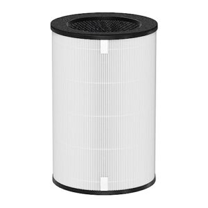 ap-t30 true hepa replacement filter compatible with homedics ap-t30 ap-t30wt ap-pet35 ap-pet35-wt air purifier, part# ap-t30fl ap-pet35fl, 1 pack