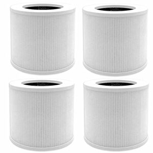 core mini-rf premium high efficiency replacement filters compatible with levoit core mini air purifier, 3-in-1 h13 grade true hepa replacement filter (4 packs)