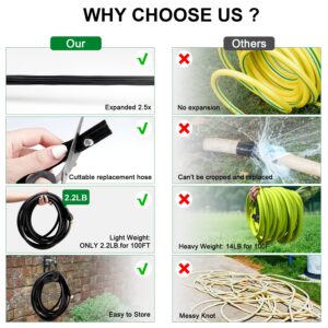 Expandable Garden Hose Up to 50ft, Lightweight Gardening Flexible Hose Pipe, Solid Brass Fittings, 2.2X Expanding Flexible Latex Water Hose with Spray Nozzle -Black