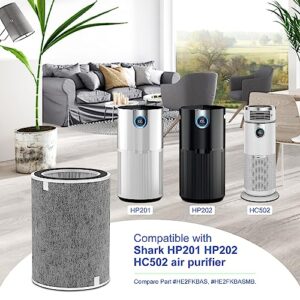 HP200 Series Replacement Filter Compatible with Shark HP201 HP202 & HC502 Air Purifier MAX,Three-level Filtration System Cleans up to 99.98% of Particles,Compare to Part #HE2FKBAS, HE2FKBASMB