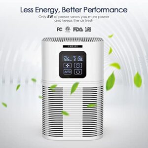 Air Purifiers for Bedroom Home Large Room 610 sq.ft, Updated AMEIFU H13 Hepa Air Purifier Cleaner with Aromatherapy for Pets Hair, Allergies, Smoke, Dust and Bad Smell (California Available)