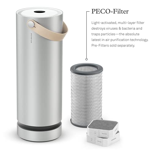 Molekule PECO-HEPA Tri-Power Filter Air Mini and Mini+ | Air Purifier Replacement Filters with PECO and HEPA Technology & Molekule Air Pre-Filter (2pk) & Molekule Air-PECO Filter, White