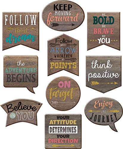 Teacher Created Resources Home Sweet Classroom Positive Sayings Accents (TCR8859)