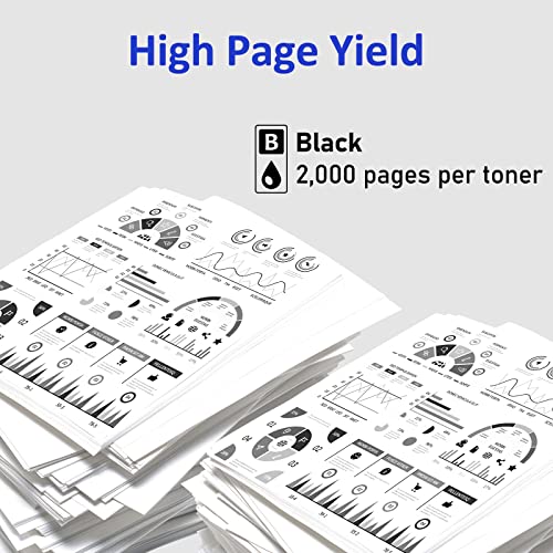 KCMYTONER 1 Packs ML-D1630A Black Laser Toner Cartridge Compatible for Samsung ML-1630 ML-1630W SCX-4500 SCX-4500W SCX- 4501K Printers