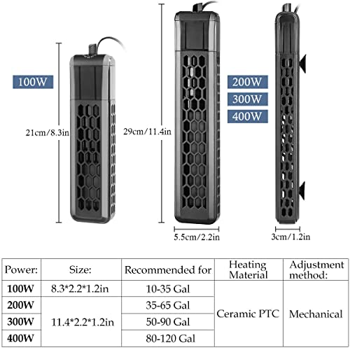 HITOP PTC Adjustable Aquarium Heater, Sturdy Fish Tank Heater with Protective Cover, 100W/200W/300W/400W Heater for Fresh/Saltwater Fish/Turtle Tank up to 120 Gallon