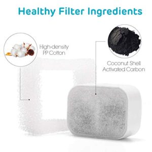 iPettie Replacement Filters for Tritone & Fiumi Ceramic Pet Water Fountain, 8PCS Carbon Filters and 4PCS Foam Filters