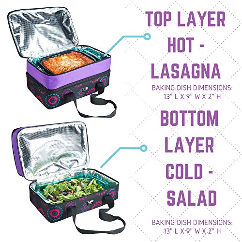 Pursetti Casserole Carriers for Hot or Cold Food, Perfect Insulated Food Carrier for Potluck, HolidayParties/Picnic/Cookouts, Fits 9"x13" Baking Dish (Purple Circle w/Purple Accent)