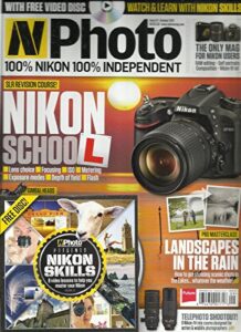 n photo, september, 2013 (100% nikon 100% indeoendent * nikon school)