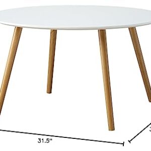 Convenience Concepts Oslo Round Coffee Table, Glossy White