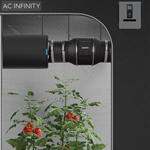 AC Infinity CLOUDLINE S6, Quiet 6” Inline Duct Fan with Speed Controller, EC Motor - Ventilation Exhaust Fan for Heating Cooling Booster, Grow Tents, Hydroponics