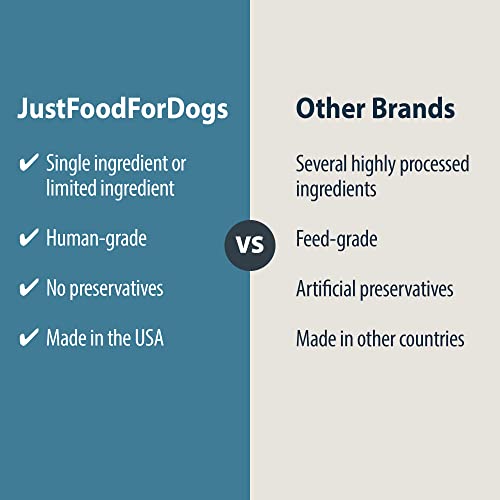 JustFoodForDogs Chicken Breast Fresh Dog Treats - 5 Oz - Whole Food Treat Snacks for Puppies & Adults - No Preservatives, No Hormones Added, Lean, High Protein, USA Made - BPA - Free Packaging