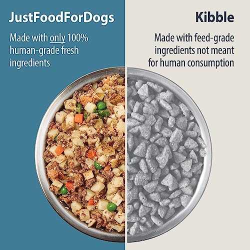 JustFoodForDogs Pantry Fresh Dog Food, Human Grade Beef & Russet Potato (12 Pack)