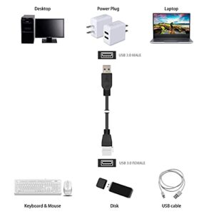 Poyiccot USB 3.0 Keystone Jack Cable, USB 3.0 A Male to USB 3.0 Keystone Jack Female M/F Pigtail Extension Keystone-to-Cable for Wall Plate Connectors Adapter Convertor Cable