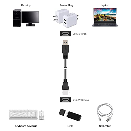 Poyiccot USB 3.0 Keystone Jack Cable, USB 3.0 A Male to USB 3.0 Keystone Jack Female M/F Pigtail Extension Keystone-to-Cable for Wall Plate Connectors Adapter Convertor Cable