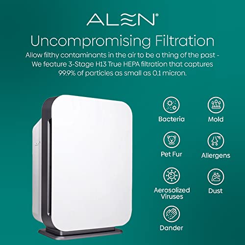 Alen BreatheSmart 75i Air Purifiers for Bedrooms, Living Room, Kitchen, Pure HEPA Air Filter, Smart Air Cleaner to Remove Pollen, Dust, Dander, Pet Air, Mold, Quiet Air Flow for Large Rooms, 1300 SqFt