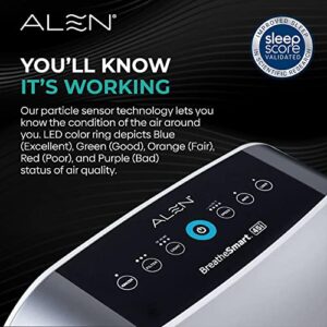 Alen BreatheSmart 75i Air Purifiers for Bedrooms, Living Room, Kitchen, Pure HEPA Air Filter, Smart Air Cleaner to Remove Pollen, Dust, Dander, Pet Air, Mold, Quiet Air Flow for Large Rooms, 1300 SqFt