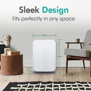 Alen BreatheSmart 75i Air Purifiers for Bedrooms, Living Room, Kitchen, Pure HEPA Air Filter, Smart Air Cleaner to Remove Pollen, Dust, Dander, Pet Air, Mold, Quiet Air Flow for Large Rooms, 1300 SqFt