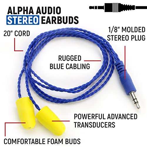 Rugged Alpha Foam Stereo Earbud Speakers for Racing Radios Communications Electronics – Connects to 3.5mm Ear Bud Jack