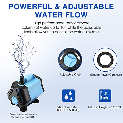 KEDSUM 800GPH Submersible Water Pump(3000L/H,60W), Ultra Quiet Submersible Pump, Fountain Pump-10ft High Lift, 6.6ft Power Cord, 3 Nozzles for Fish Tank, Pond, Aquarium, Statuary, Hydroponics