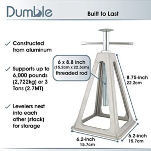 Dumble RV Stabilizer Jacks Camper Leveling Blocks 4-Pack – Heavy Duty Leveling Blocks for Trailer, Camper, Motorhome