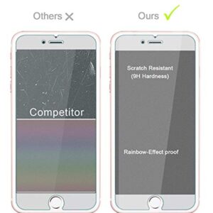 iPhone 7, iPhone 8 Screen Protector Glass, eTECH Collection Tempered Glass Screen Protector for Apple iPhone 8, iPhone 7 4.7 inch 2017 2016 – 3D Touch, Bubble Free, Case Friendly, HD Crystal Clear