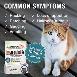 HomeoPet Feline Furball, Natural Hairball Support, 15 Milliliters