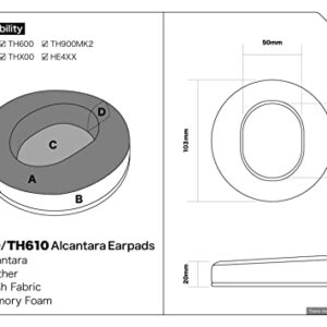 YAXI Comfort TH900/TH610/TH600/TH-X00 Earpads (Alcantara)