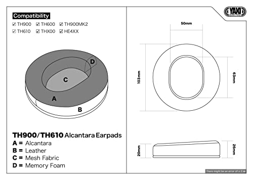 YAXI Comfort TH900/TH610/TH600/TH-X00 Earpads (Alcantara)