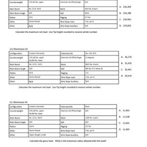 Manitowoc LBC Practice Problems: Set 1, Set 2, and Set 3