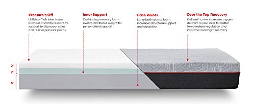 Amazon Brand - Rivet Memory Foam Mattress, Medium Firm Supportive Pressure Relief with Celliant Cover for Restorative Sleep, 10 inch, Full, Grey