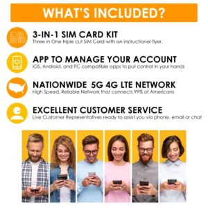 SpeedTalk Mobile $5 Prepaid Wireless Pay Go Plan for Smartphones & Cellphones | 5G 4G LTE | 100 Talk, 100 Text, 100 MB Data |Triple Cut (Mini,Micro,Nano) Sim Card | No Contract | 30 Day Service