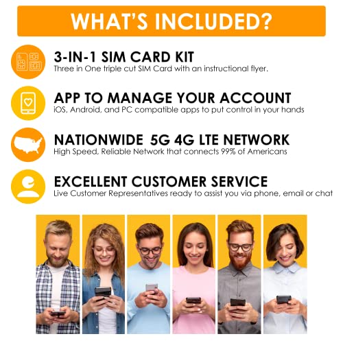 SpeedTalk Mobile $5 Prepaid Wireless Pay Go Plan for Smartphones & Cellphones | 5G 4G LTE | 100 Talk, 100 Text, 100 MB Data |Triple Cut (Mini,Micro,Nano) Sim Card | No Contract | 30 Day Service