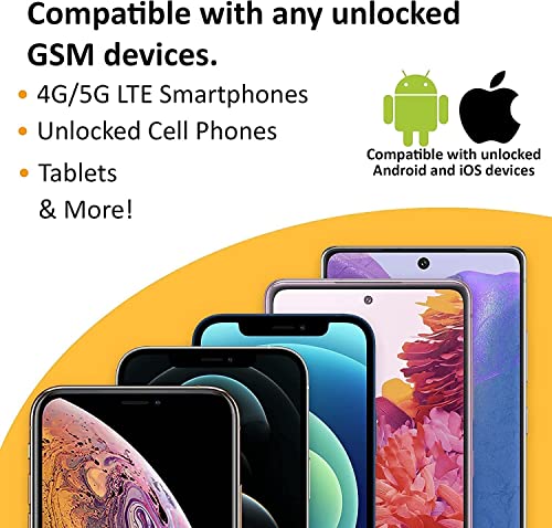 SpeedTalk Mobile $5 Prepaid Wireless Pay Go Plan for Smartphones & Cellphones | 5G 4G LTE | 100 Talk, 100 Text, 100 MB Data |Triple Cut (Mini,Micro,Nano) Sim Card | No Contract | 30 Day Service