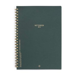 designworks ink textured paper twin wire bound notebook no. 1, pacific forest