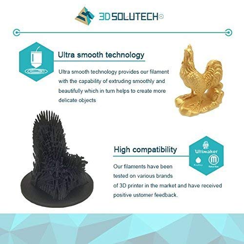 3D Solutech - PREPLAWHITE Real White 3D Printer Premium PLA Filament 1.75MM Filament, Dimensional Accuracy +/- 0.03 mm, 2.2 LBS (1.0KG)